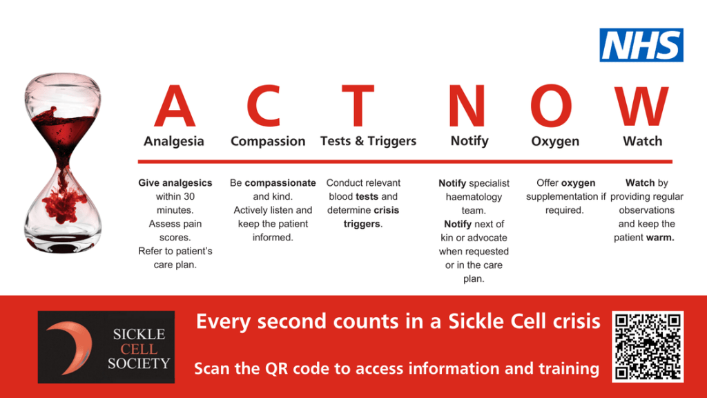 Getting the Right Emergency Care for Sickle Cell in NHS Hospitals: What ...